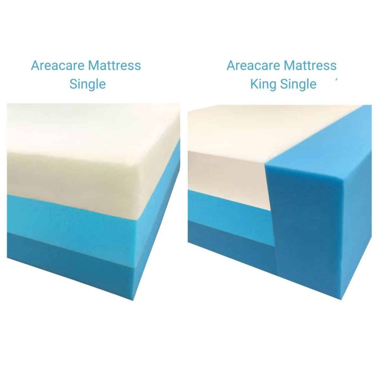 AreaCare Pressure Surface Mattress - Hospital at Home